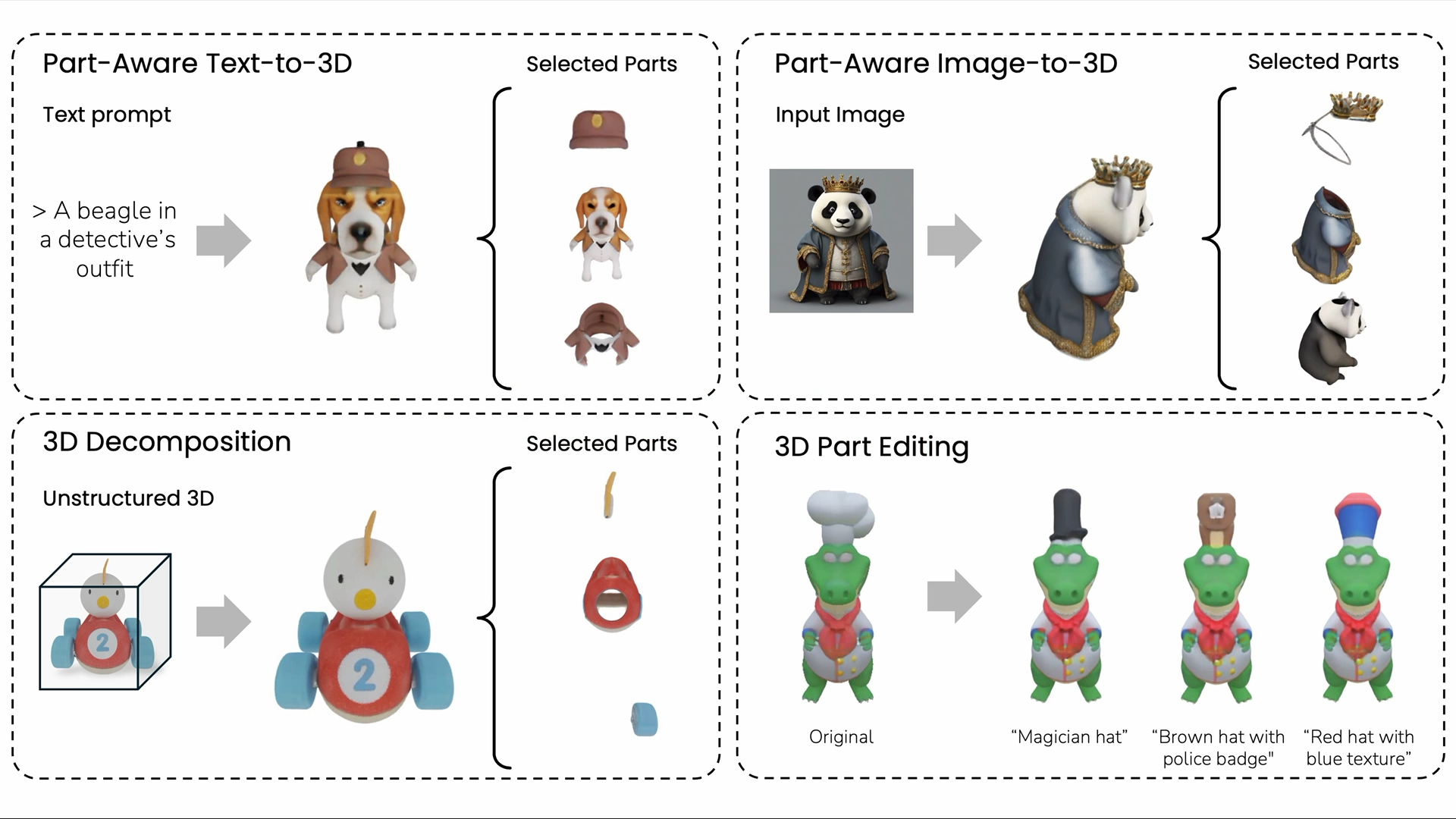 PartGen: Part-level 3D Generation and Reconstruction with Multi-View Diffusion Models